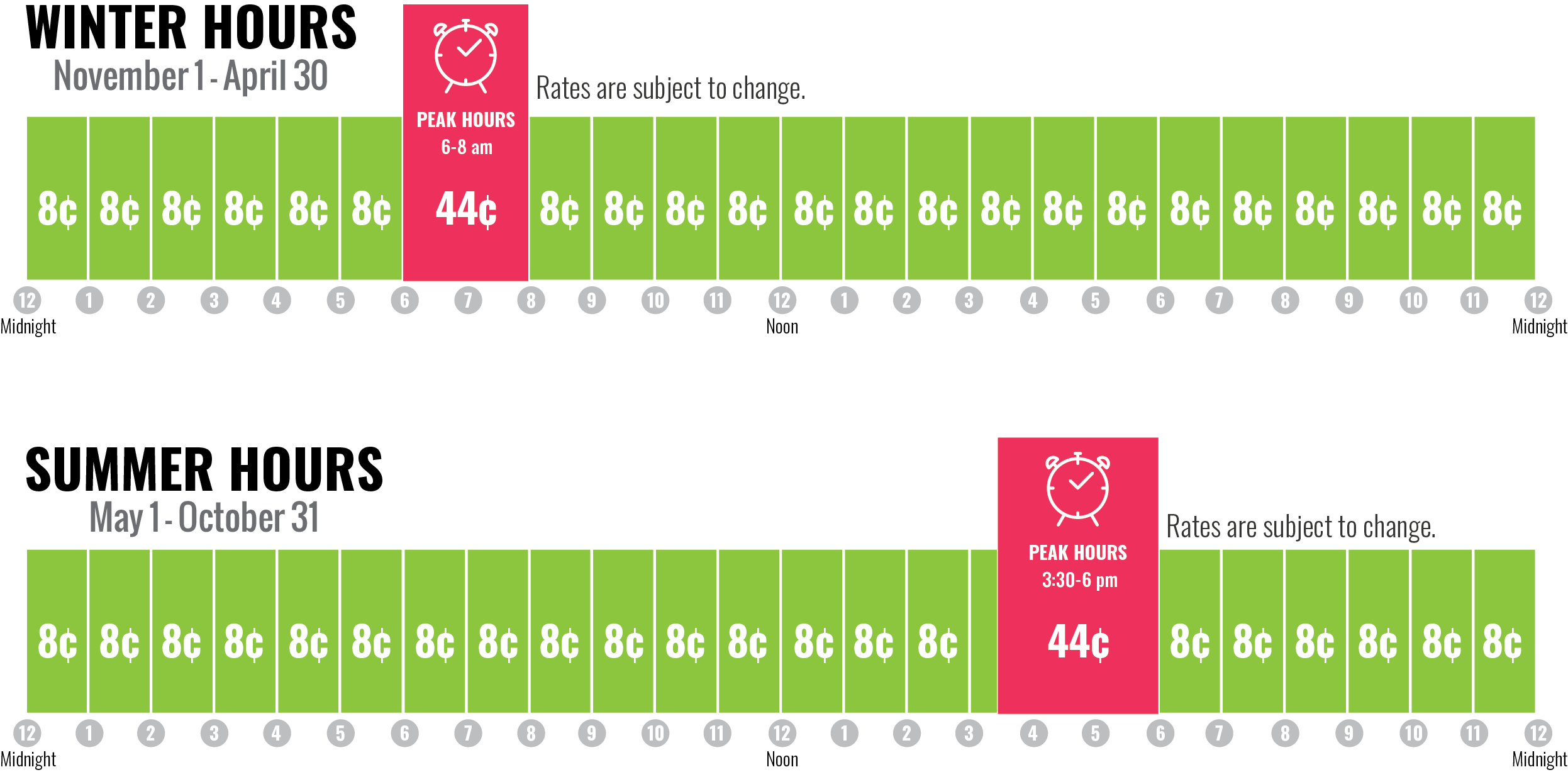 Time-of-Use Rate | Pioneer Electric Cooperative, Inc.